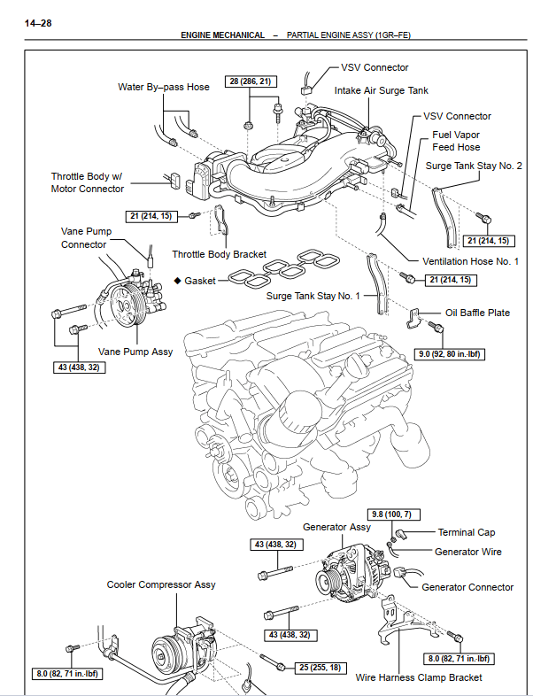 Toyota 4Runner Manual de Taller (2003-2005) – PDF Descarga Oficial ...